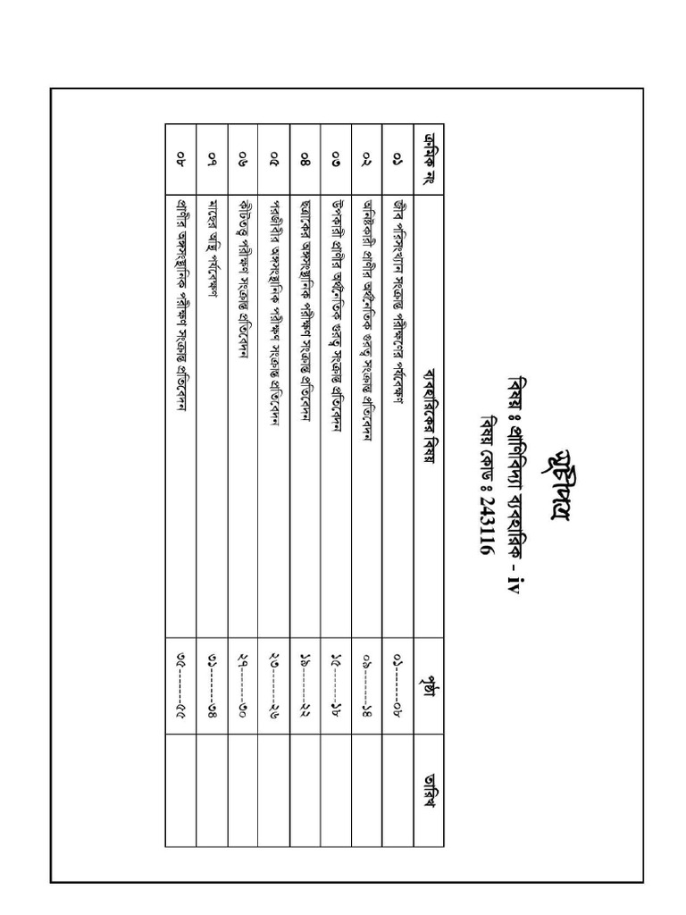 Practical Note Book Main | PDF