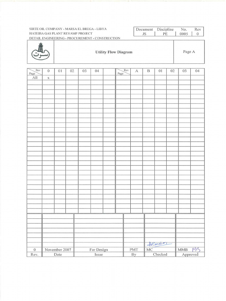 PE-0005 Utility Flow Diagram | PDF