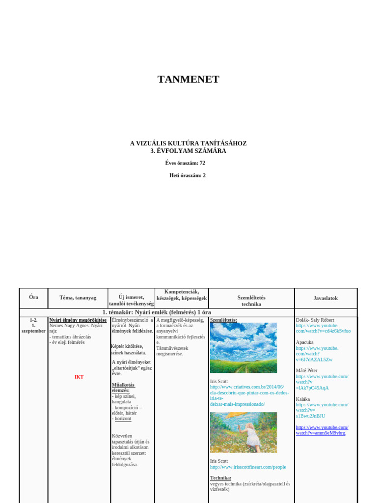 Vizuális Kultúra 3. Osztály Tanmenet | PDF