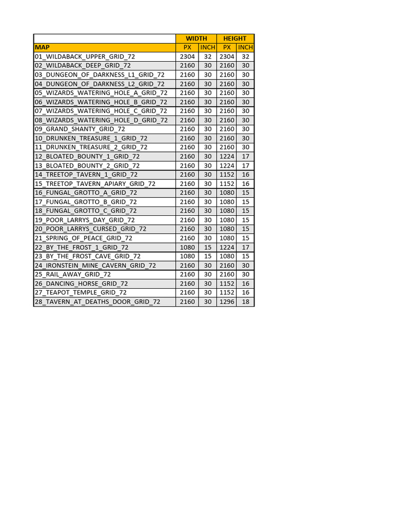 Twisted Taverns VTT Maps Sizes | PDF