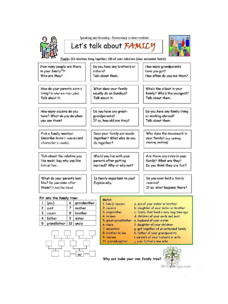 Speaking & Listening Exercises | PDF