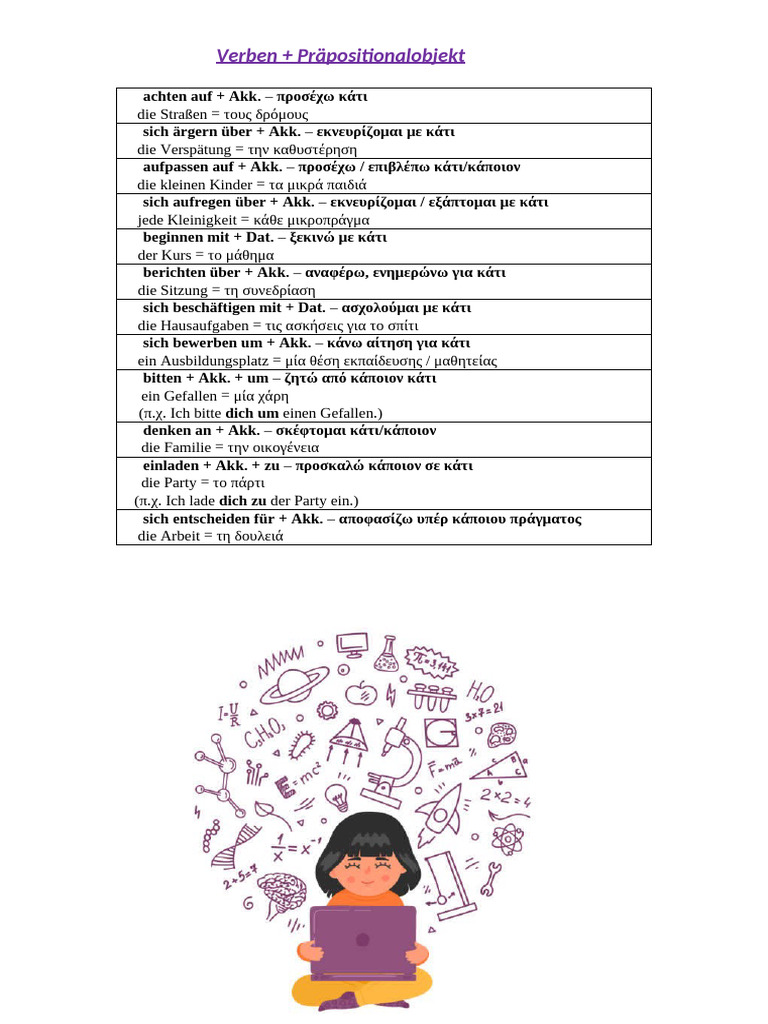 Achten Auf | PDF