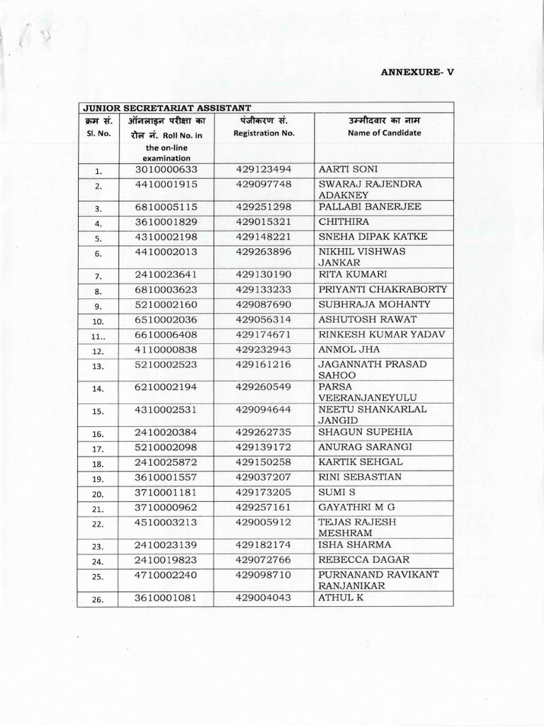 Jsa Annexure 0001 | PDF