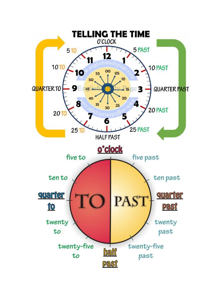 telling the time_clock P5 | PDF