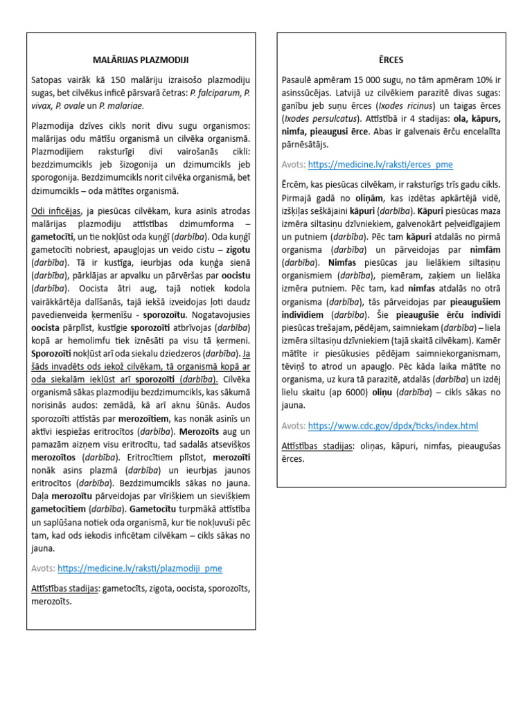 7 17 Kadi Ir Parazitu Dzives Cikli 1 Pielikums | PDF