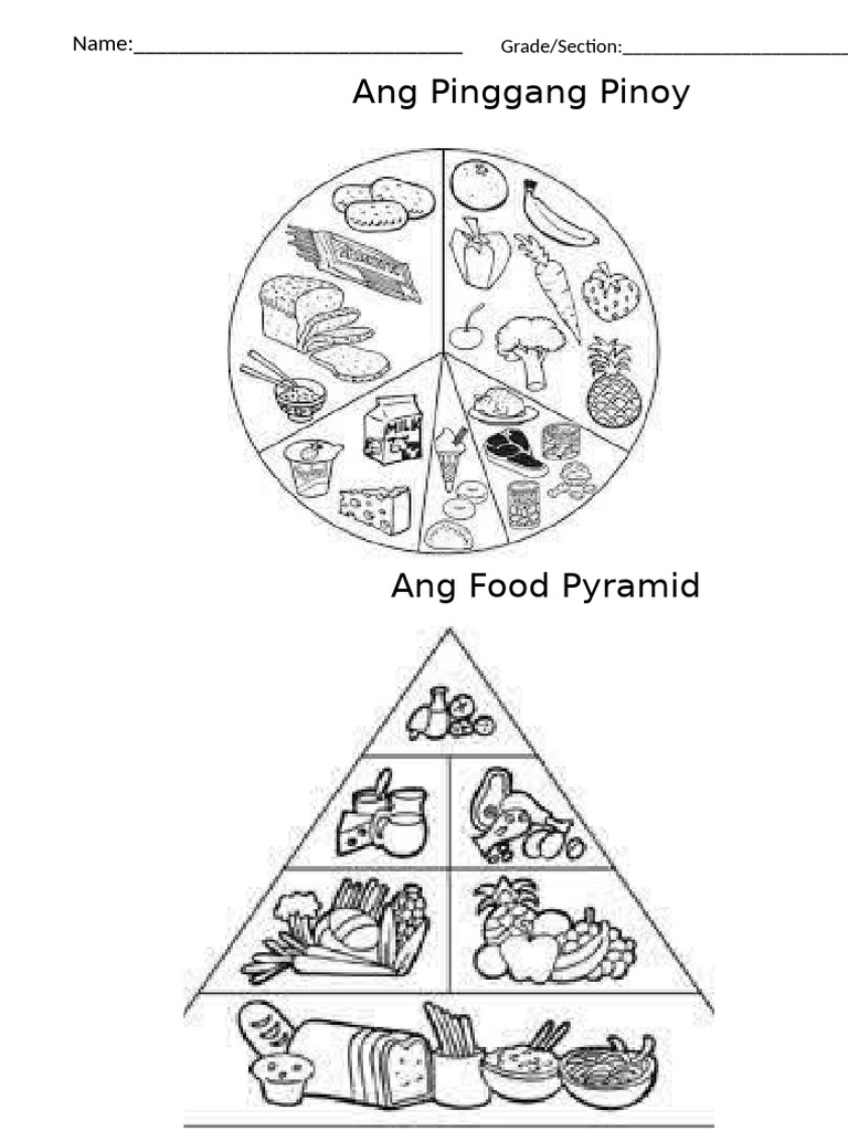 Ang Food Pyramid | PDF