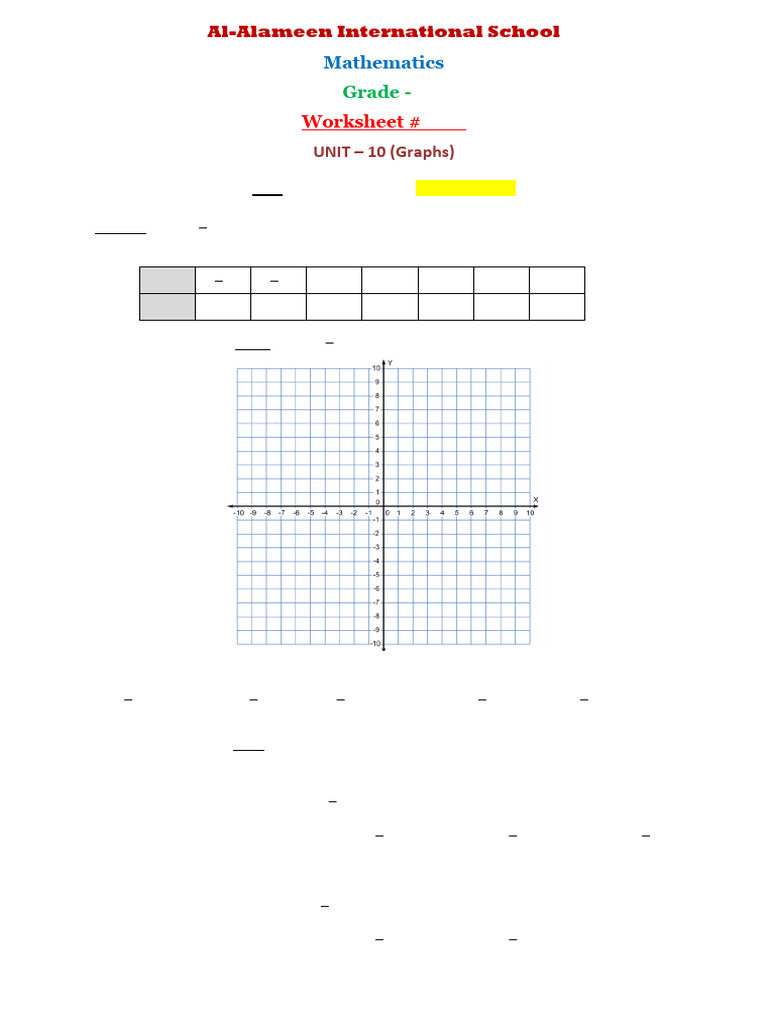 Grade 8 Math Graphs Worksheet | PDF | Slope | Cartesian Coordinate System