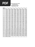 DBM-CSC Resolution No. 1, S. 2006 | PDF | Government