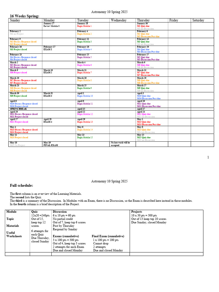 Astronomy 10 Spring 2025 Course Schedule | PDF | Moon | Stars