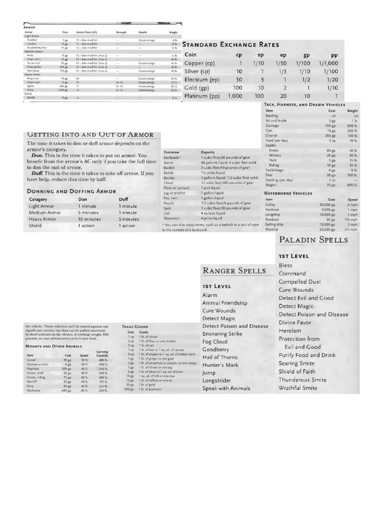 DND | PDF