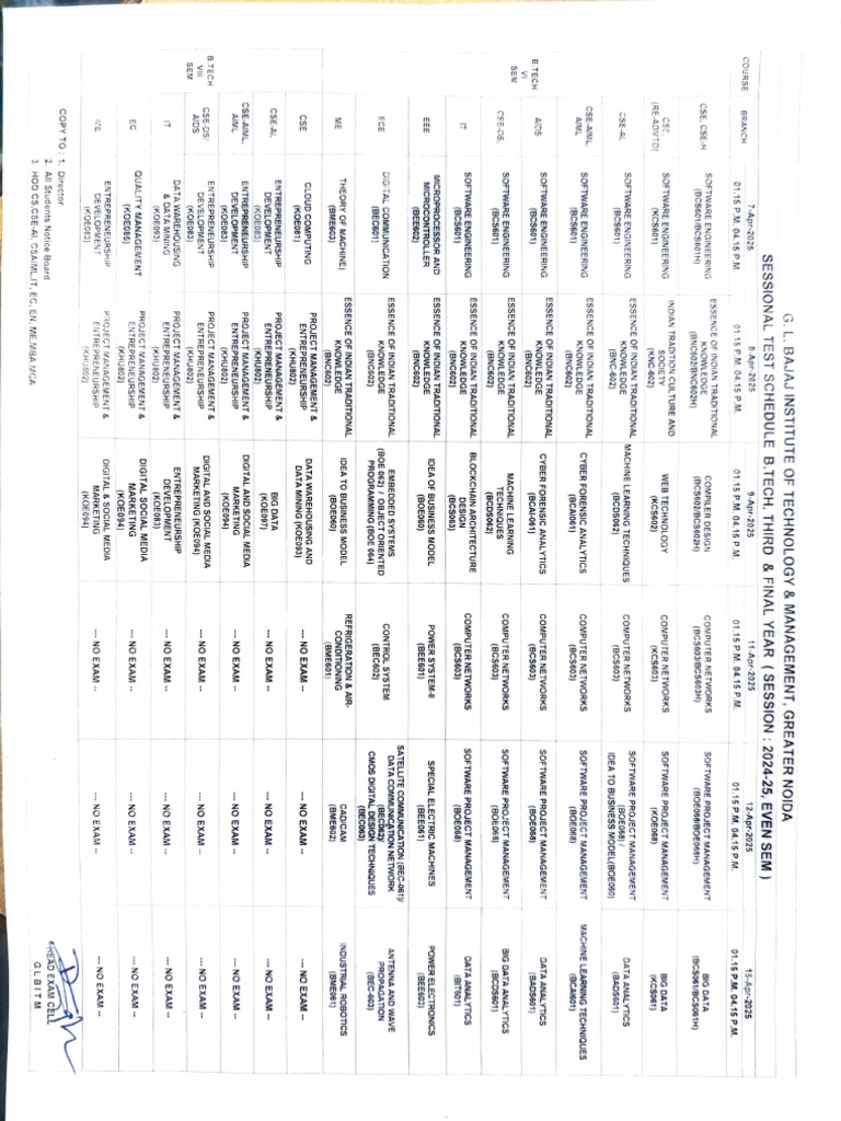 Schedule For Sessional Test-1 2024-25 Even Semester | PDF | Engineering ...
