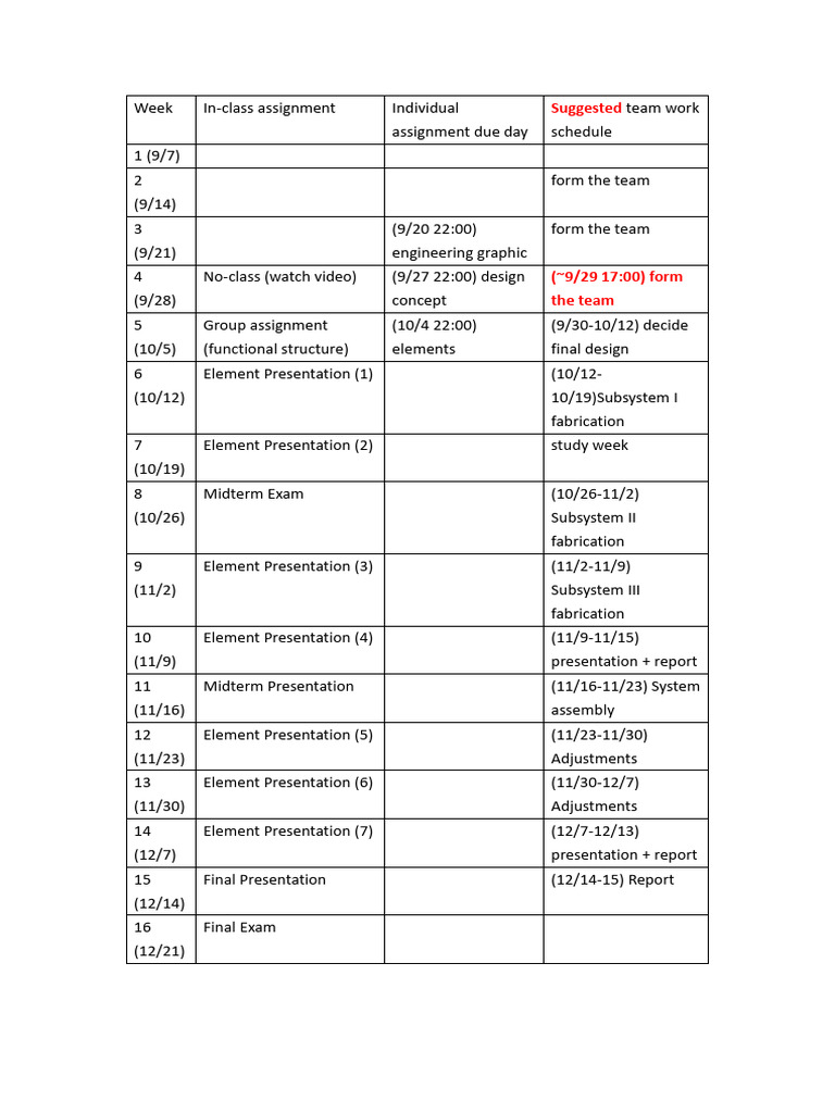 Course Schedule | PDF