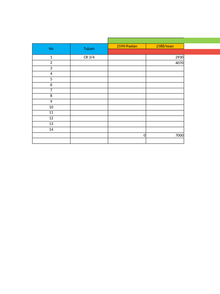 Loading Jangkos Periode 2025 | PDF