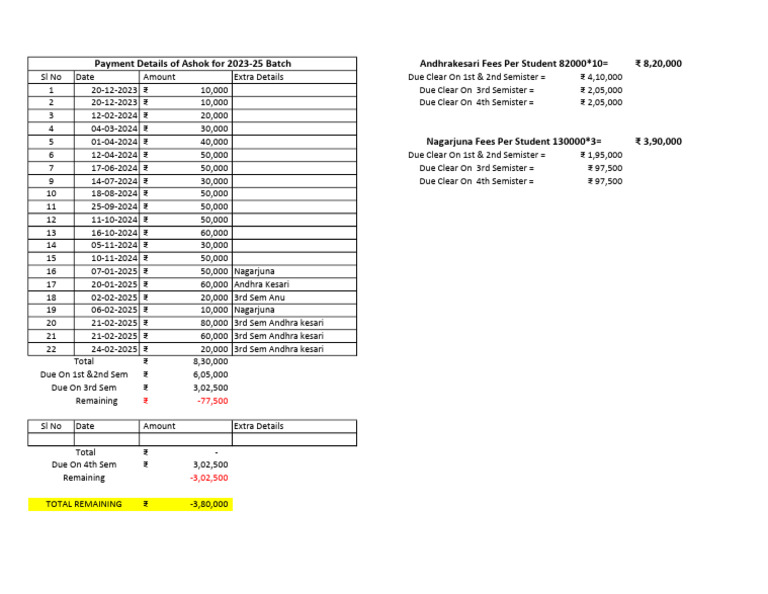 Ashok Sir 23-25 Batch Payment-1 | PDF