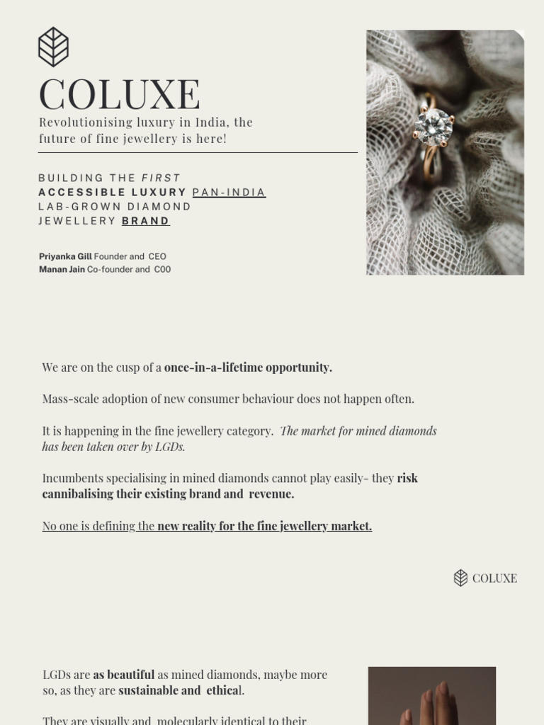 COLUXE Investor Deck Feb 2025 PDF | PDF | Brand | Supply Chain