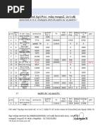 National Pay Scale 2015 2 | PDF | Business | Computers