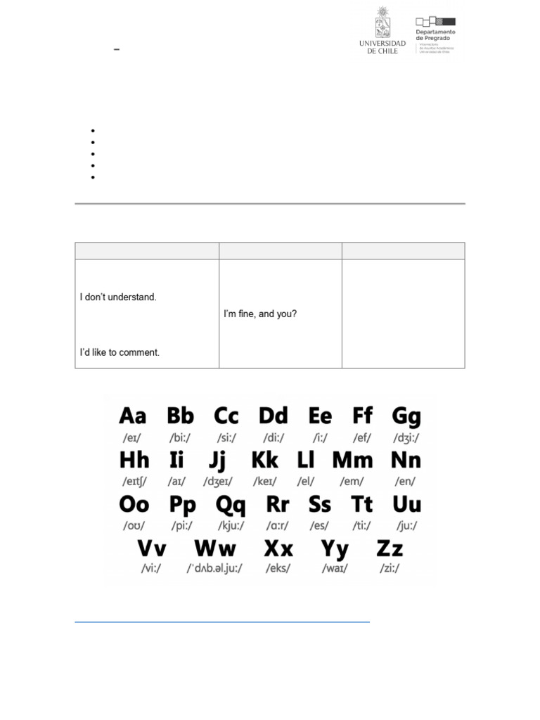 Beginner A2 English Course Overview | PDF | Human Communication ...