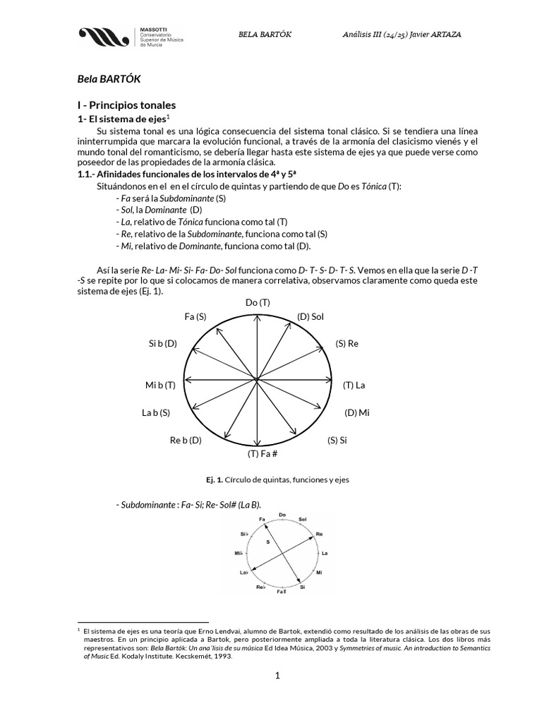 Análisis III - 11 - El Lenguaje de Bartók | PDF | Escala (música) | Acorde (Música)