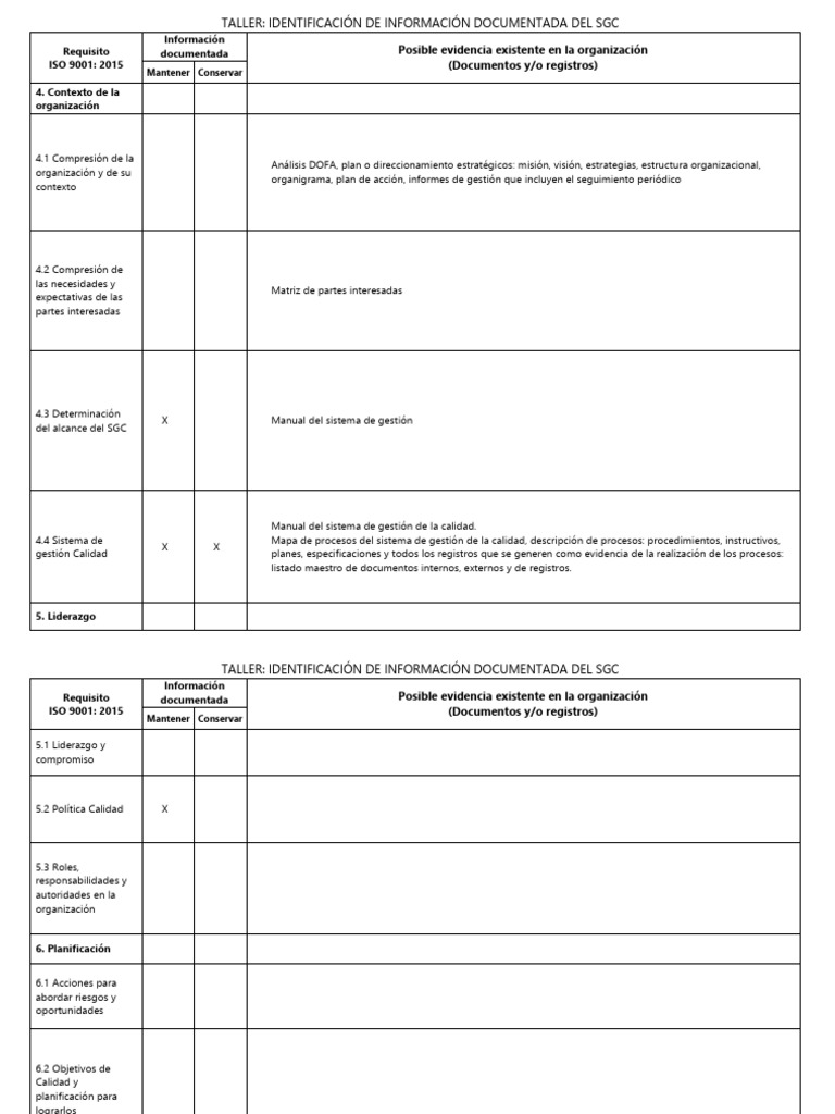 Taller sobre Información Documentada SGC ISO 9001 | PDF | Sistema de ...
