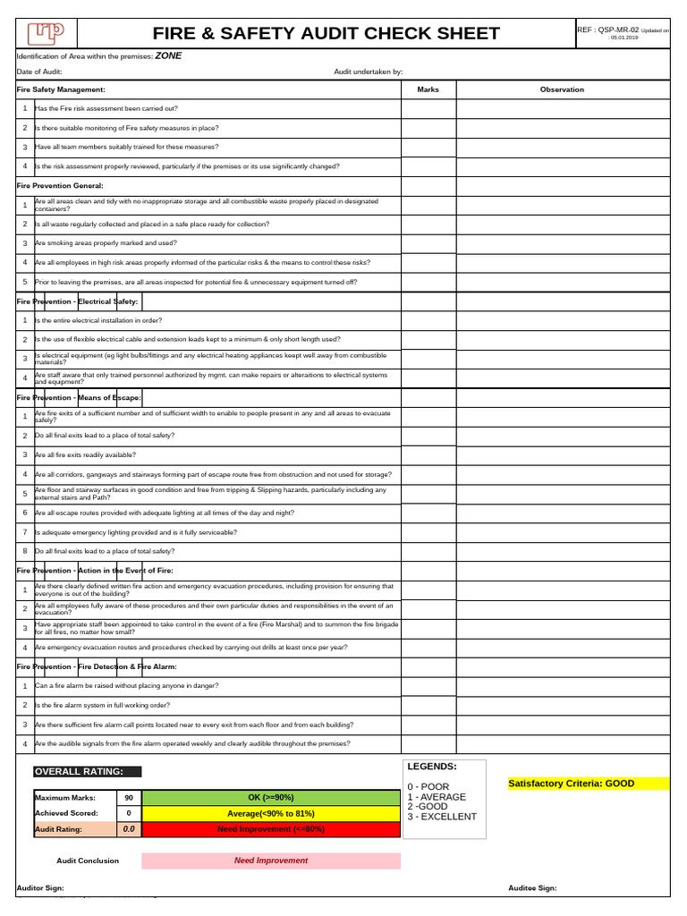 Fire Safety Audit Checklist Template | PDF | Emergency Evacuation ...