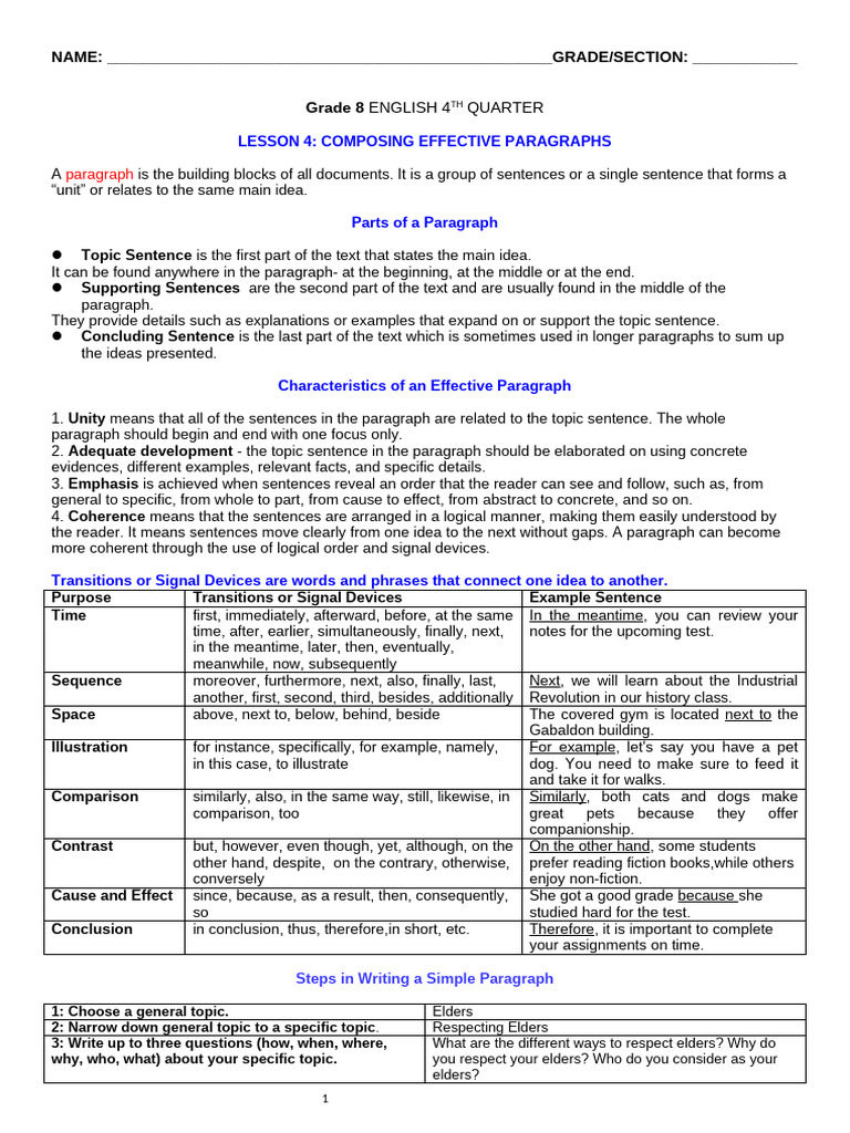 Composing Paragraphs & L5 Develop Paragraphs That Illustrate Each Text ...