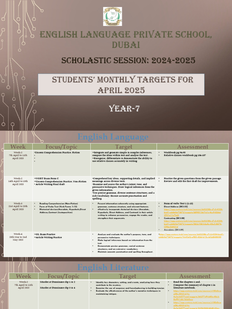 Year 7 English Targets: April 2025 | PDF | Reading Comprehension | Shape