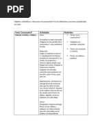 Plan de Clase Consonante P | PDF