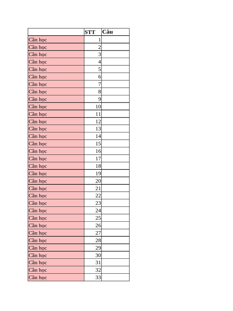 Tempalate TTNT | PDF