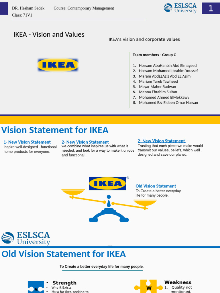 IKEA Project | PDF