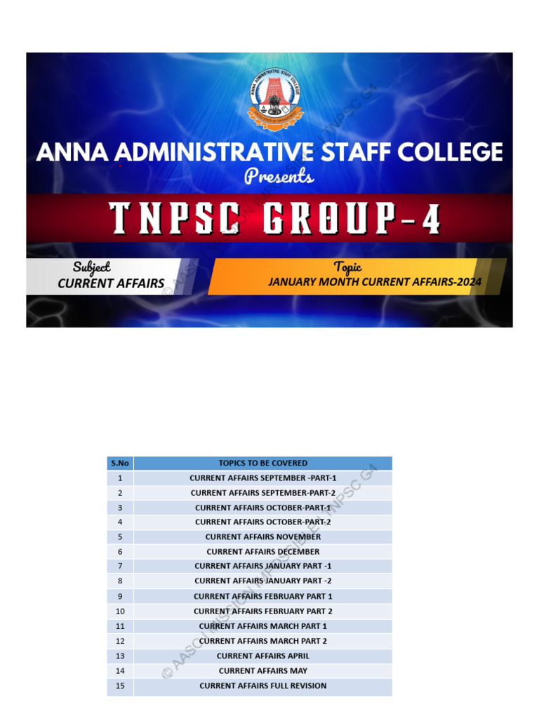 Current Affairs Jan 2024 p2 | PDF