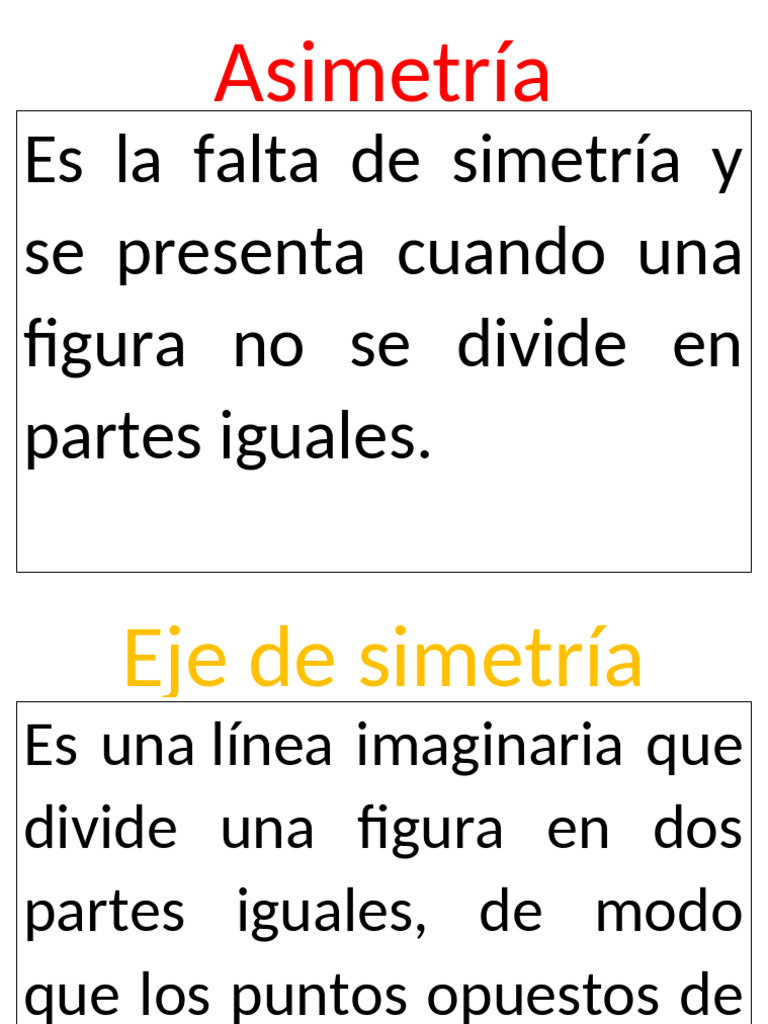 Eje de Simetria - CARTA | PDF