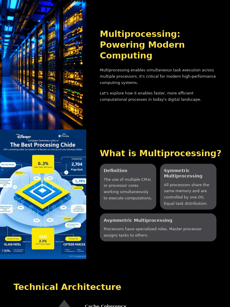 Multiprocessing-Powering-Modern-Computing Kamalpreet Singh | PDF | Multi Core Processor ...