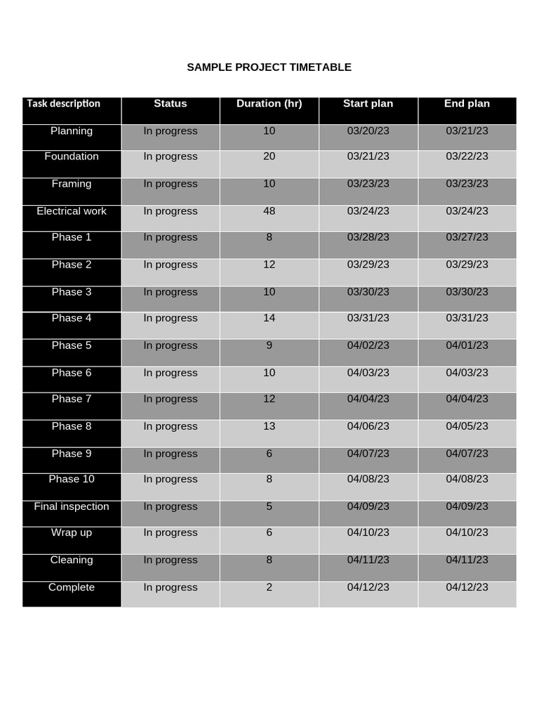 NSTP (Project Proposal-Timetable) | PDF
