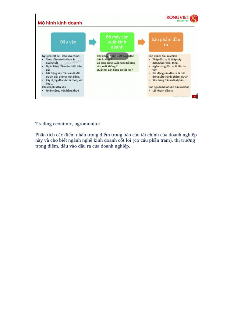 TĐN-PTTCDN-B3 | PDF
