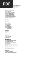 Parvat Pradesh Mein Pavas Question Answers (Important) Class 10 Hindi Sparsh Book | PDF