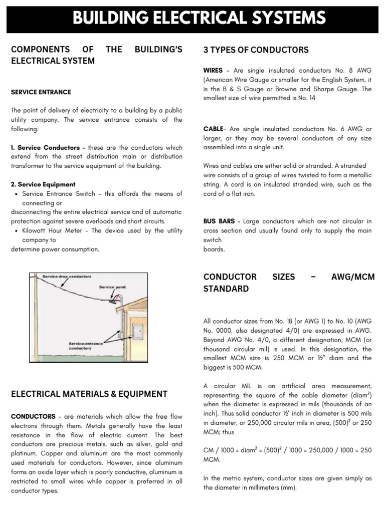 Mcu Notes | PDF | Fuse (Electrical) | Sanitary Sewer