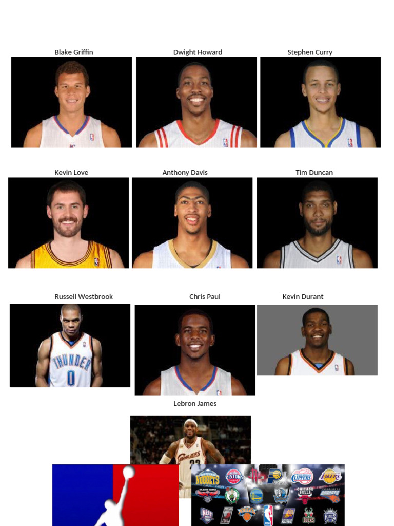 NBA Star Player List and Highlights | PDF