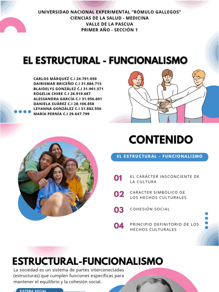 Estructural - Funcionalismo .pdf | PDF | Los símbolos | Grupo social