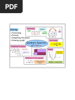Completing the Square Exercises | PDF | Mathematics | Algebra