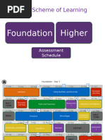 Corbett Maths Pie Chart Resources | PDF