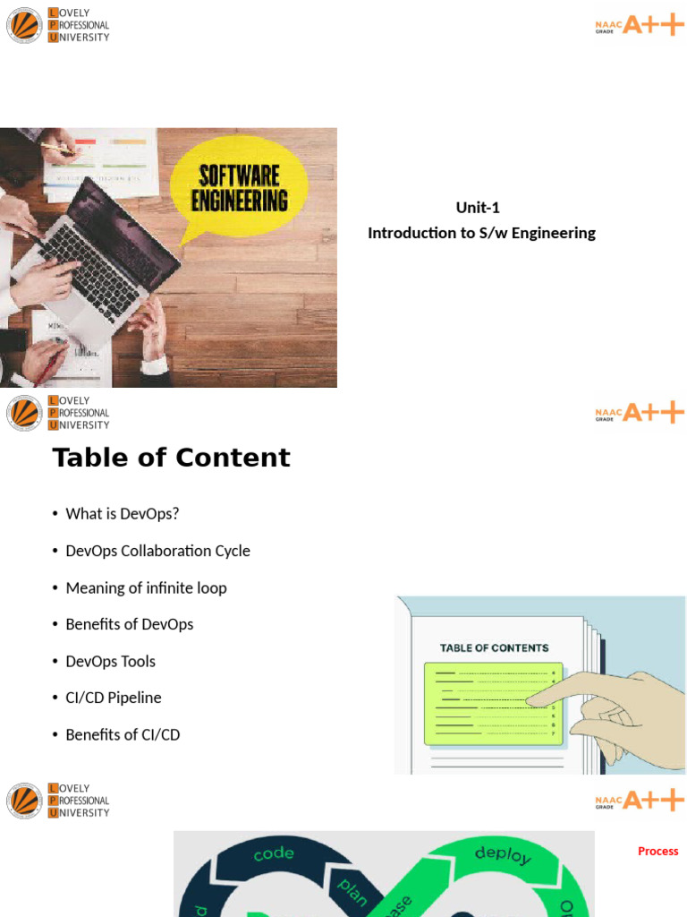CSE320 - Unit1 - 4 Devops Ci-Cd | PDF | Software Engineering | Computer Programming