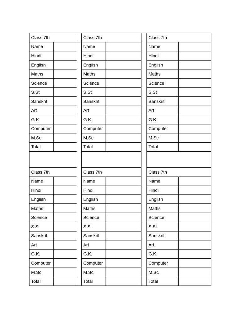 Class 7th | PDF