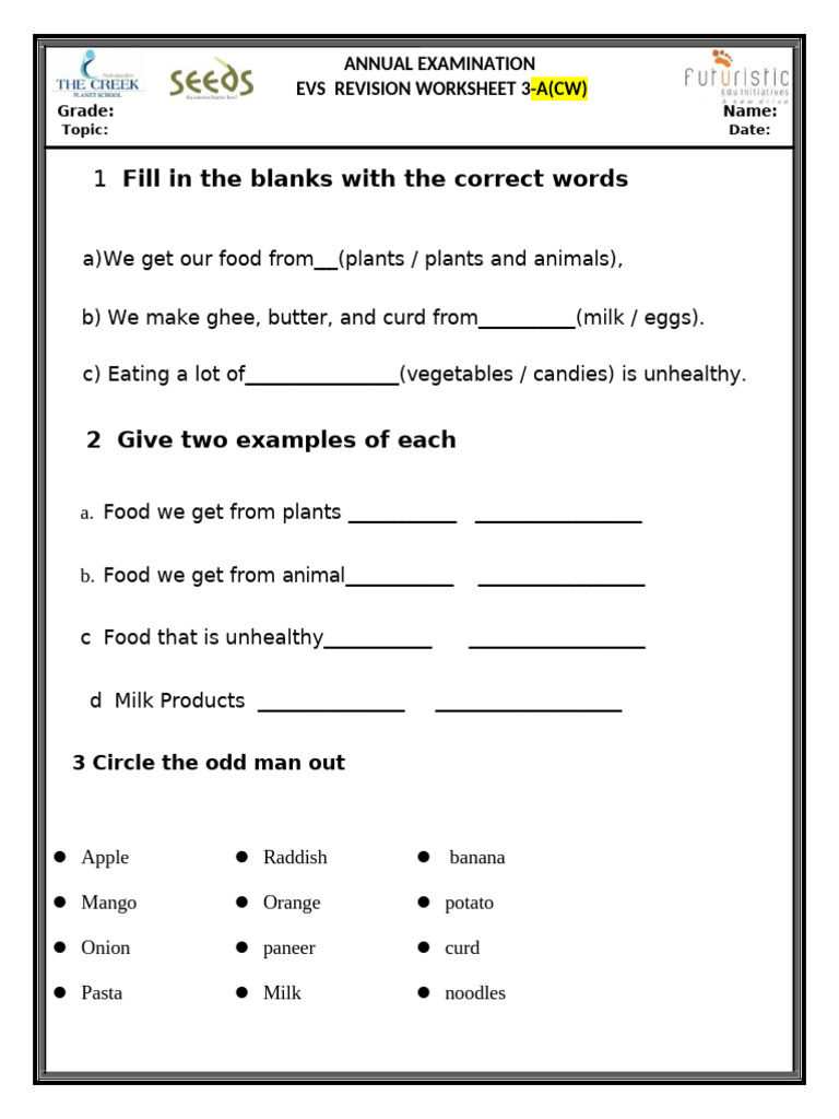 Food We Eat Worksheet (CW) ) | PDF