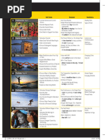 Voices Pre Intermediate SB | PDF