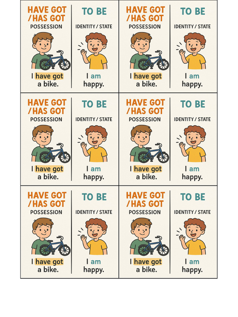 Verb To Be Vs Have Got | PDF