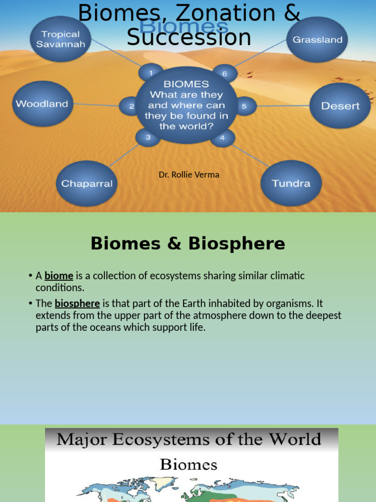 Biomes, Zonation & Succession | PDF | Ecosystem | Biogeography