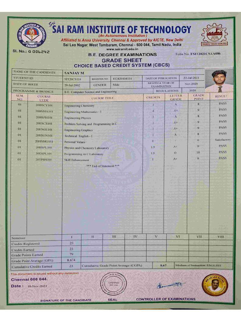 UG MARKS Compressed | PDF