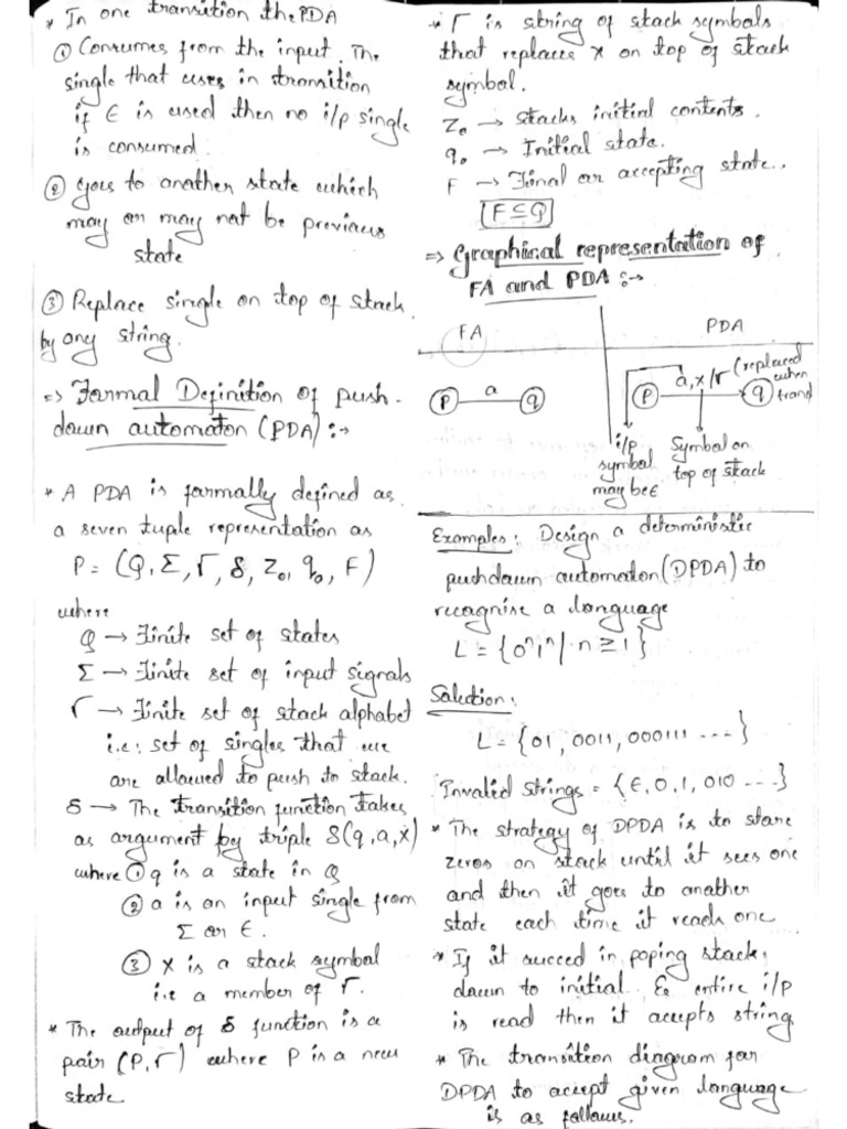 Atcd Scanned | PDF