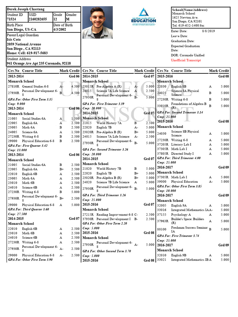 Derek Chastang Unofficial Transcript | PDF | Science
