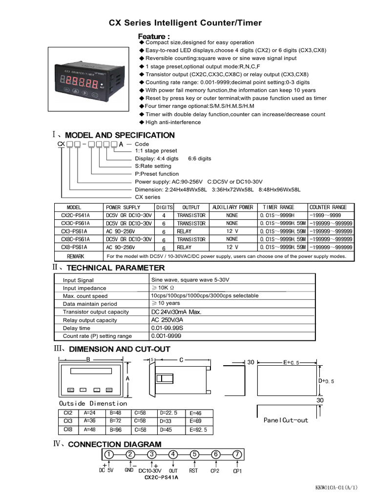 Easy Operations Design Guide | PDF